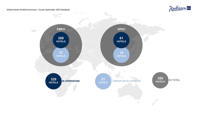 Our brands - Join Radisson Blu | Radisson Hotel Group