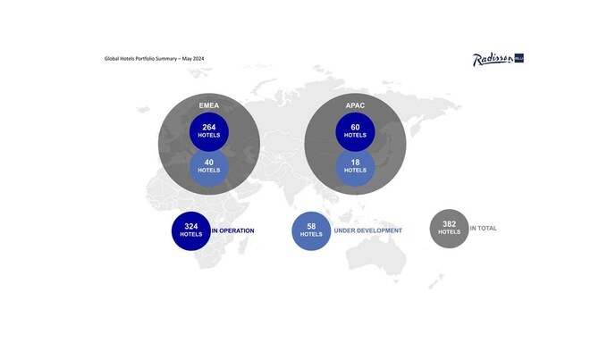 Our brands - Join Radisson Blu | Radisson Hotel Group