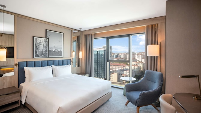 Sophisticated rooms and suites | Radisson Hotel Istanbul Merter